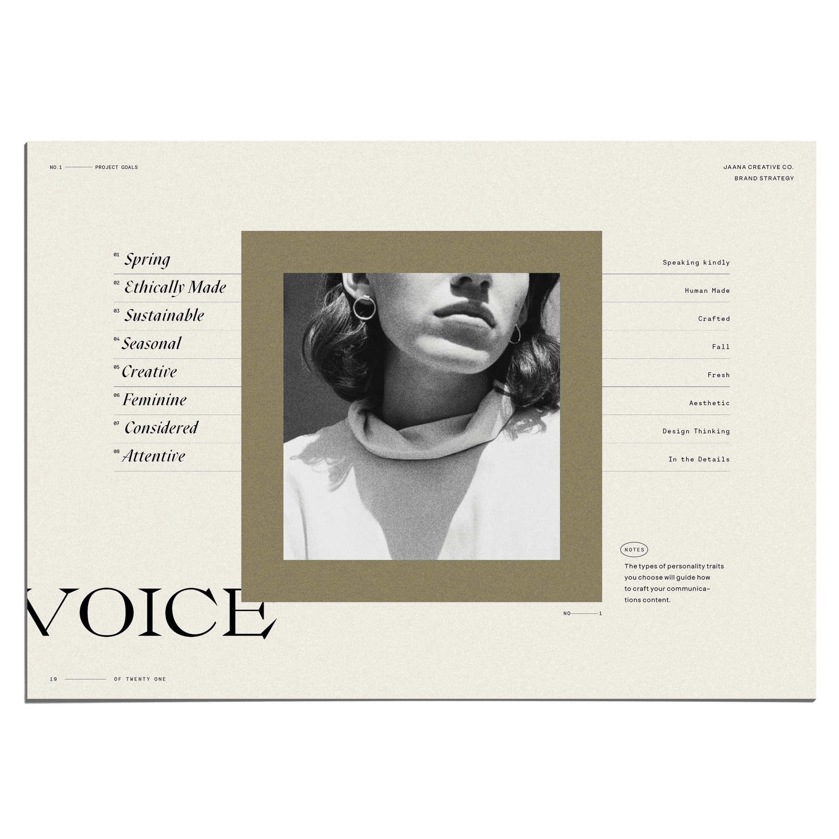 Intentional Brand Strategy | Studio Standard